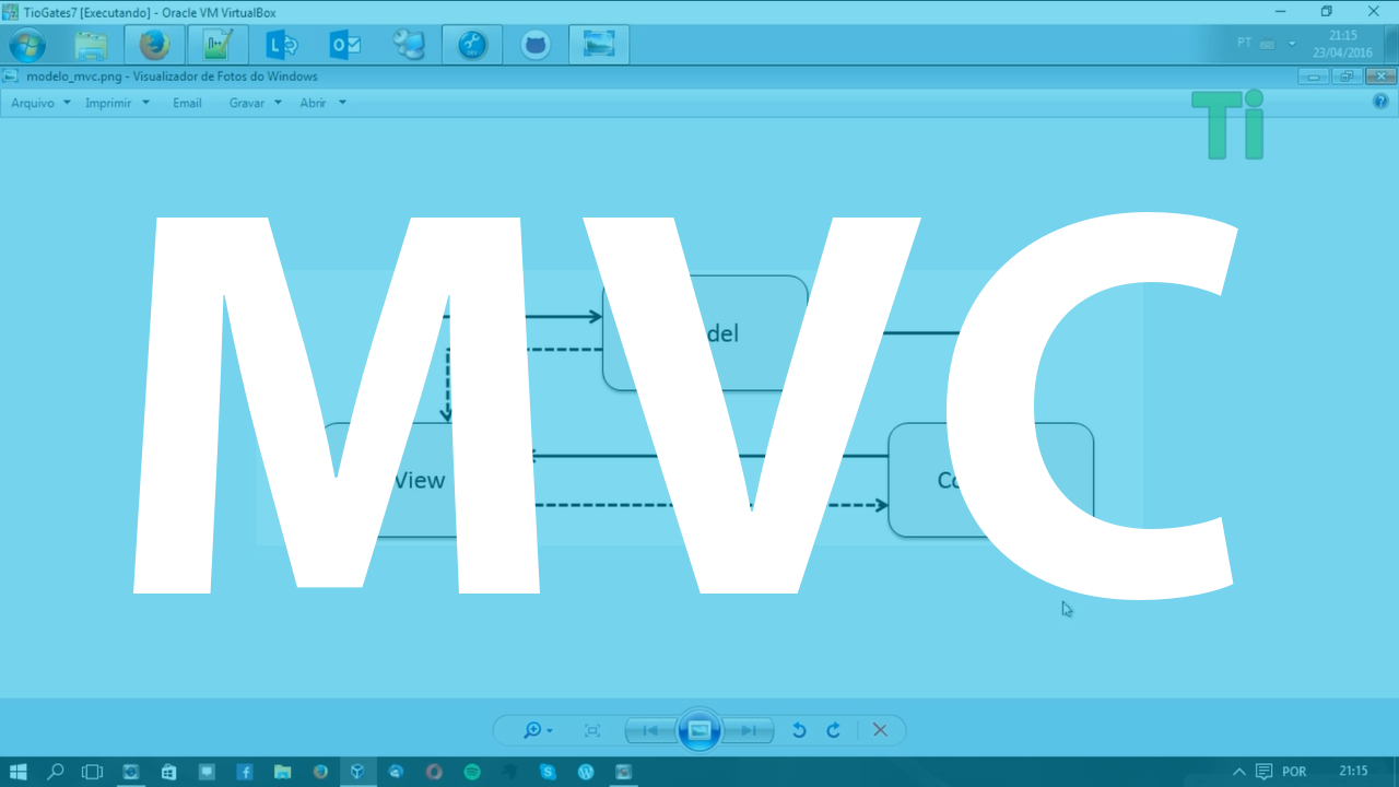 Vídeo Aula Advpl 017 Mvc Terminal De Informação